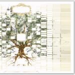 10-Generation Tree Template with Roots & Branches