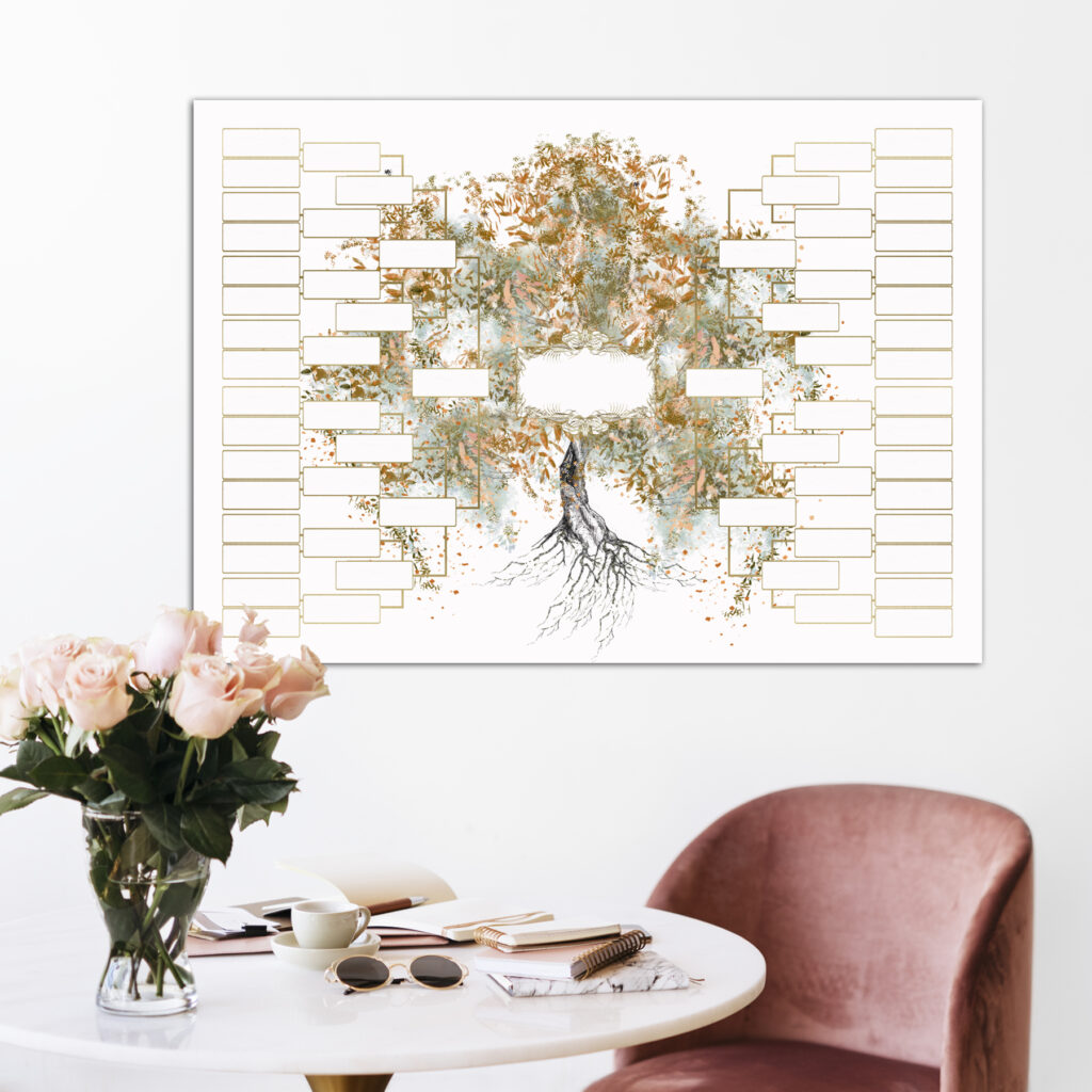 Watercolor Family Tree Template – Instant Download