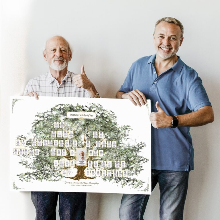 Family Reunion Trees | Custom Family Tree Designs for Gatherings
