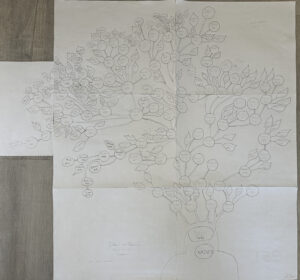 How to Make A Family Tree