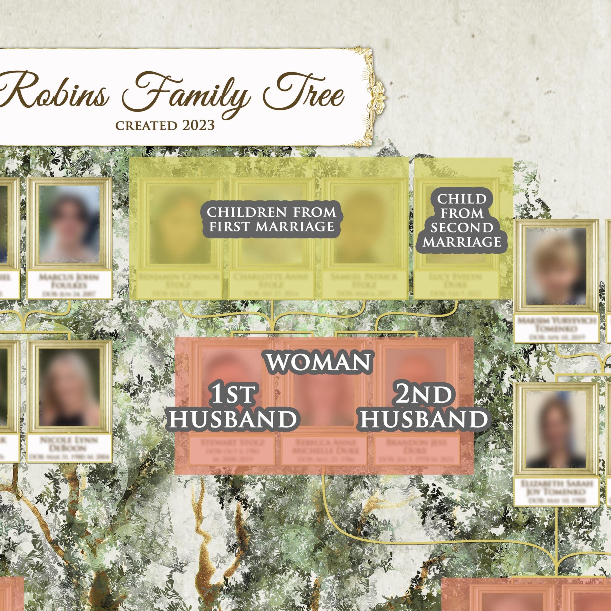 Personalized Family Tree with Photos | Custom Photo Family Tree Design