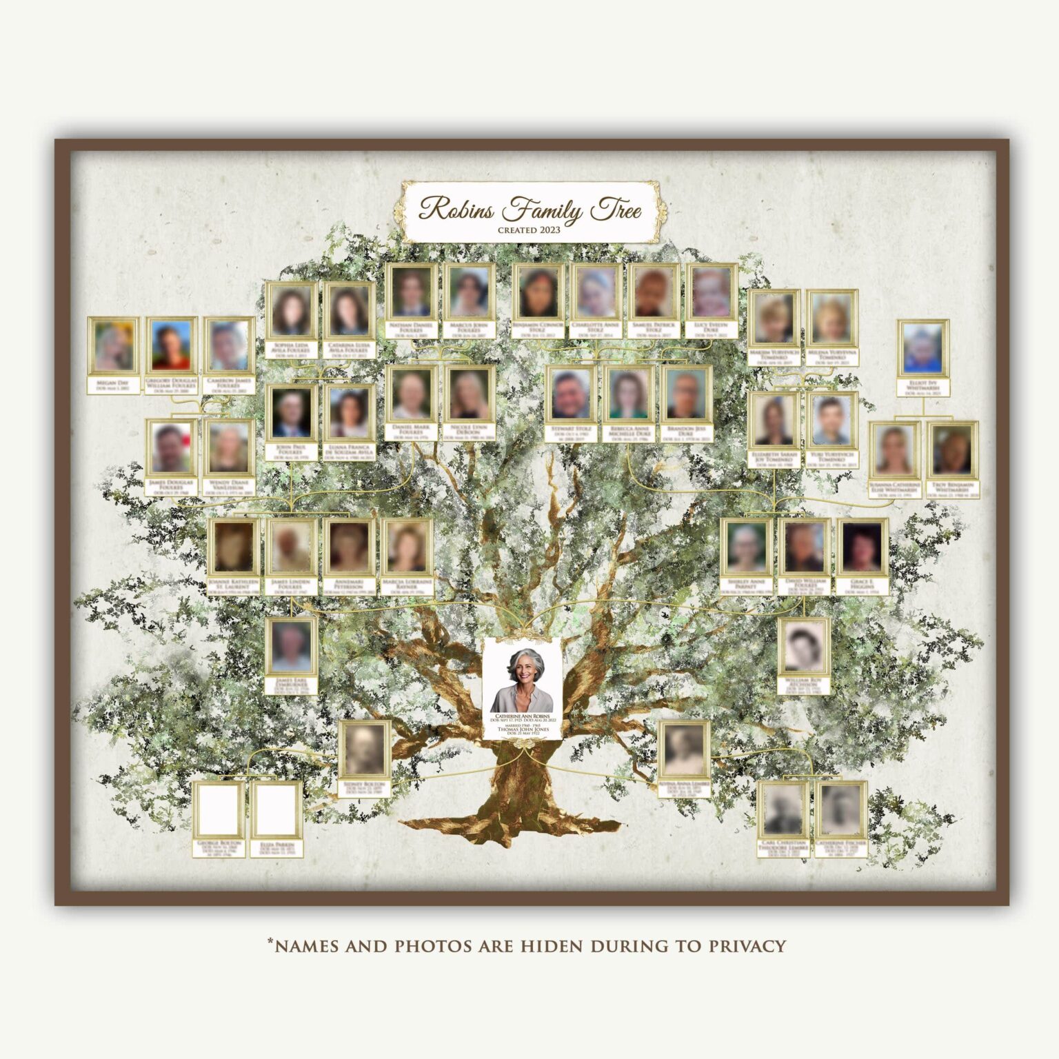 Personalized Family Tree with Photos | Custom Photo Family Tree Design