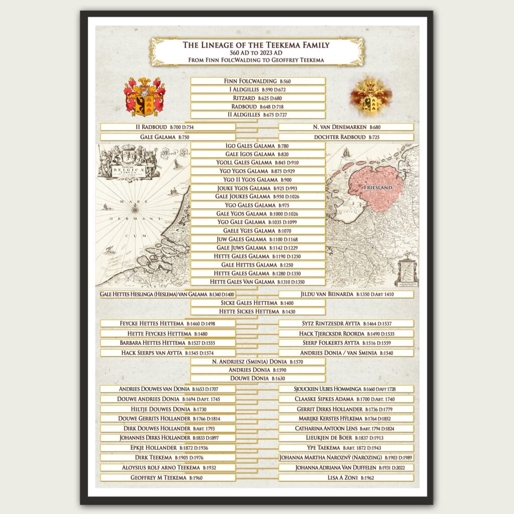 Paternal Lineage Family Tree with Crest & Homeland Map | 40+ Generations