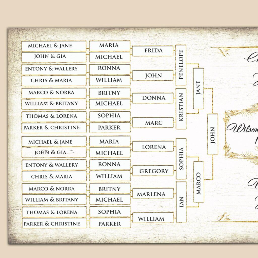 Personalized family tree art