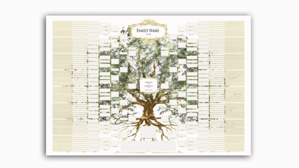 Family Tree Creator | Meet Family Tree Art Talented Designer