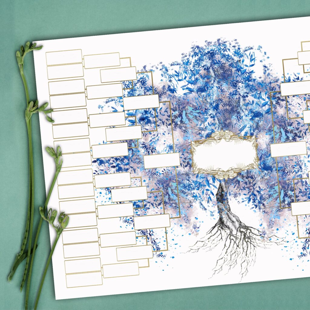 Custom Family Tree Templates – Personalized & Editable PDFs