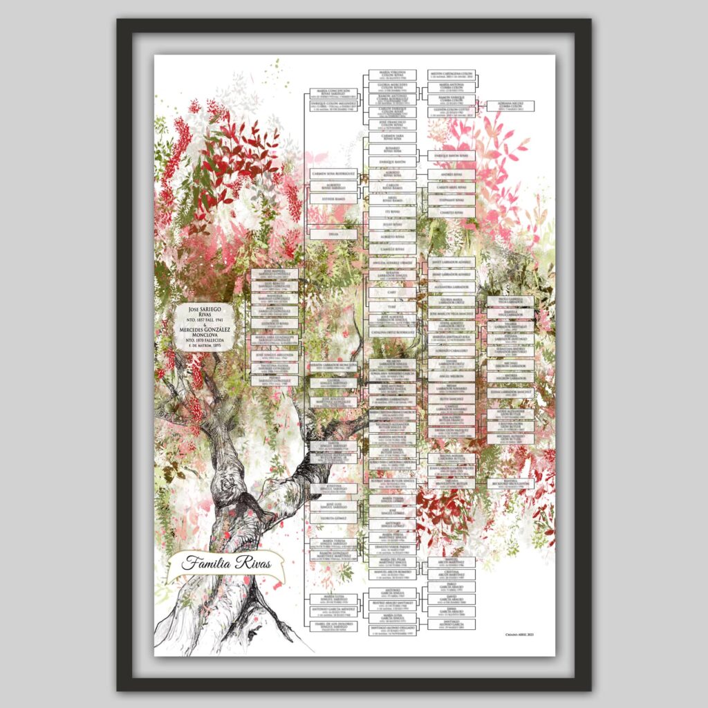 Custom Family Tree with Children & Descendants | Printable Christmas Gift