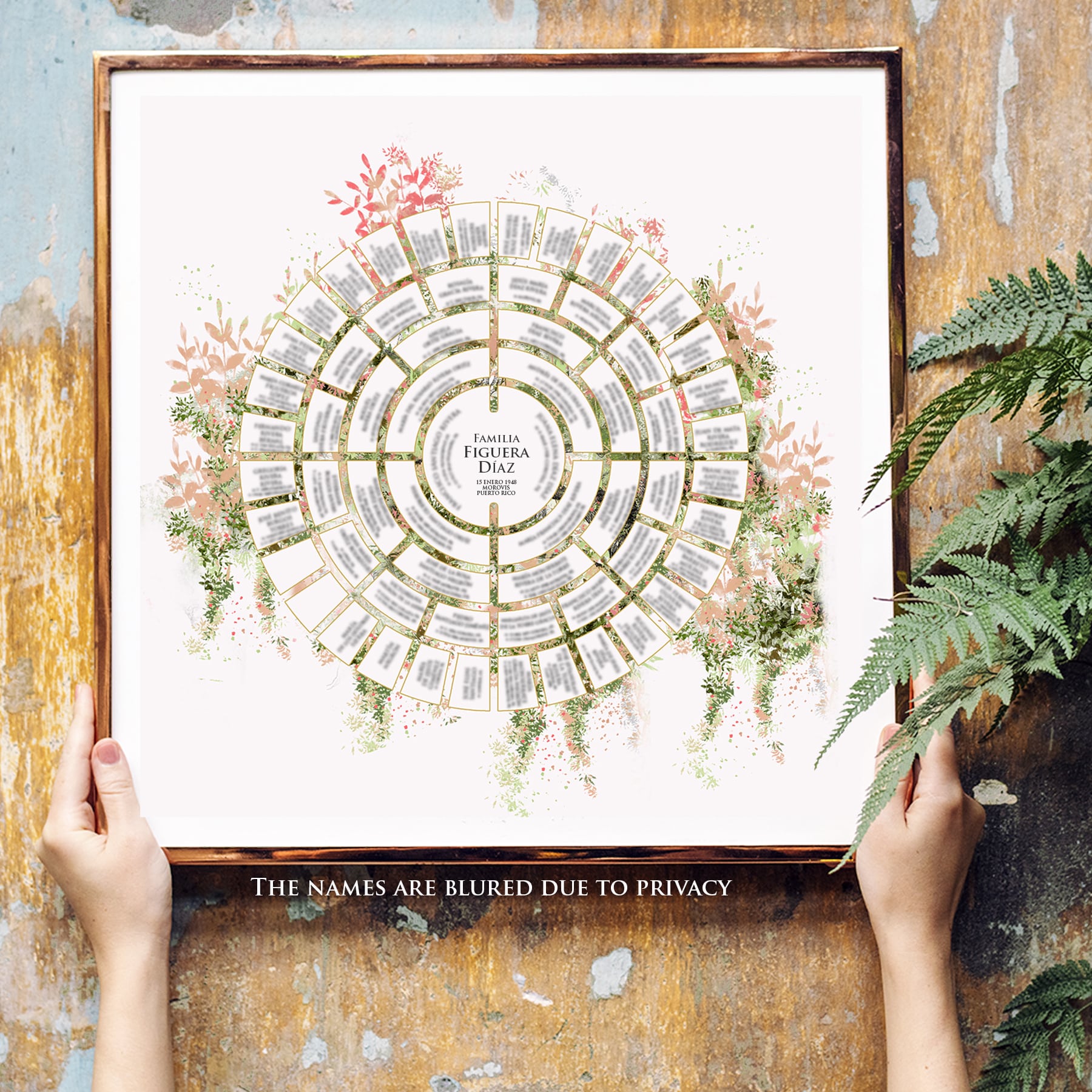 Welcome to Family Tree Art design space