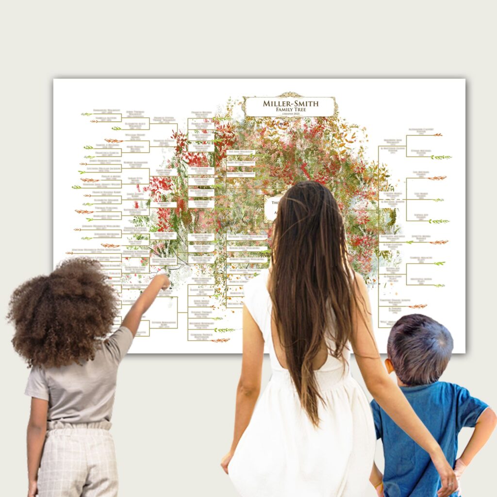 Personalized Family Tree with Names | Custom Digital Family Heritage Art