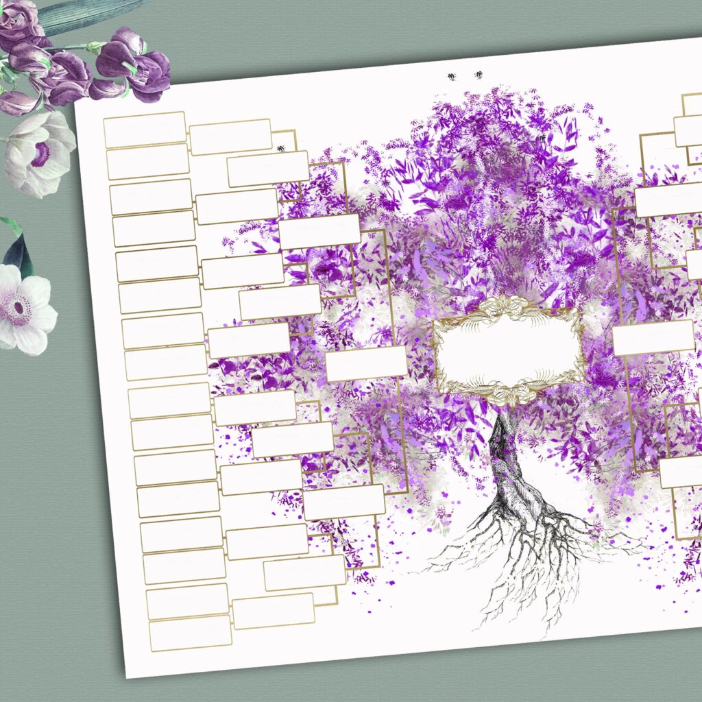 Blank Family Tree Template | Easy way to get your Family Tree
